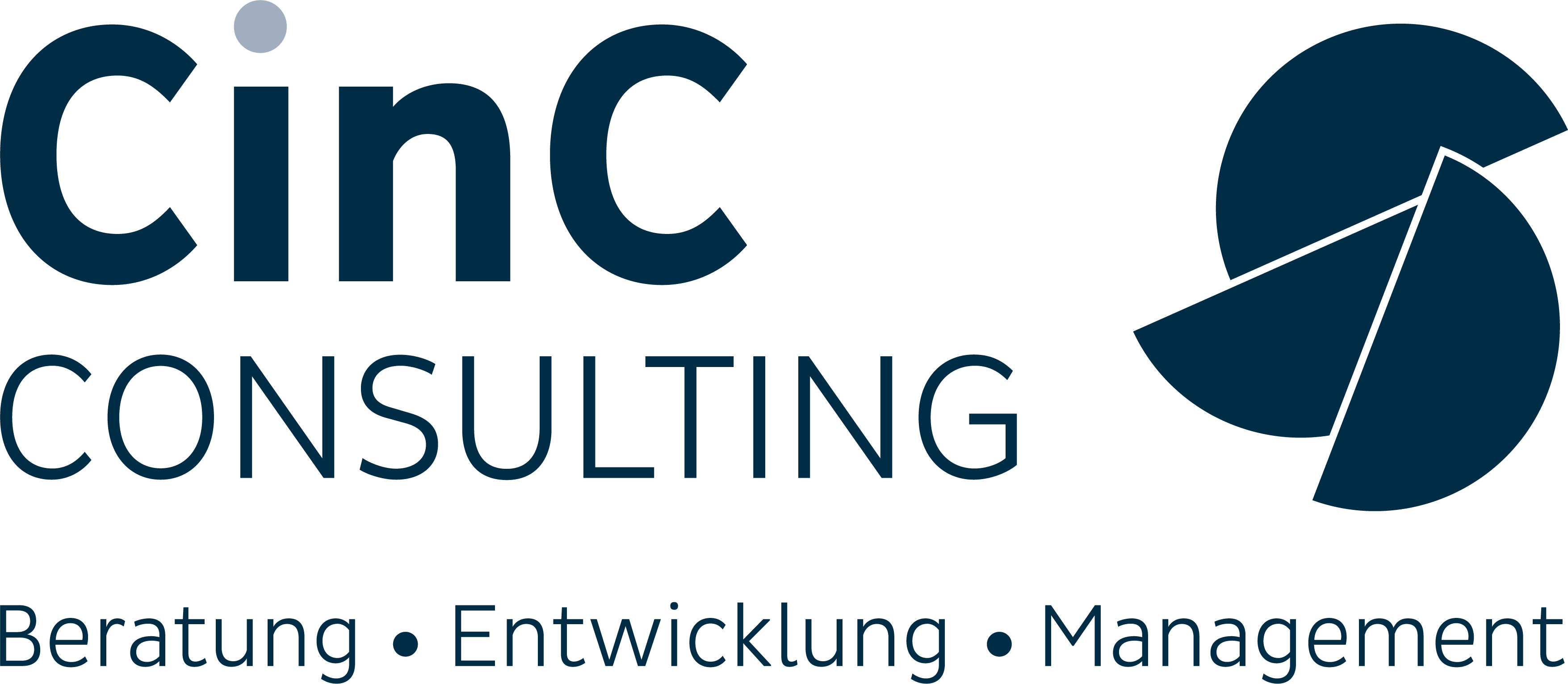 CinC Consulting - Silke Dühr
